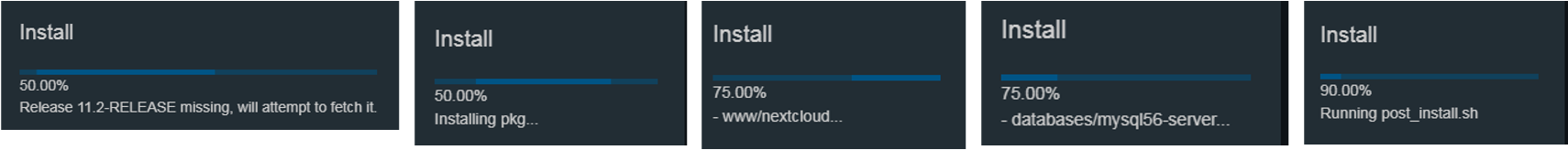 Setting Up Nextcloud On Freenas Part 1 Storage Gaga